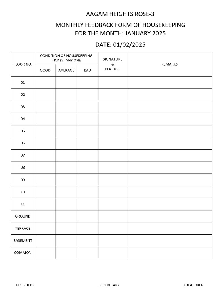 Housekeeping Feedback Form | PDF