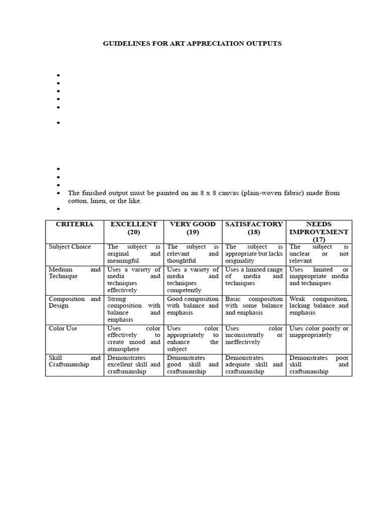 Guidelines For Art Appreciation Projects | PDF | Composition (Visual ...