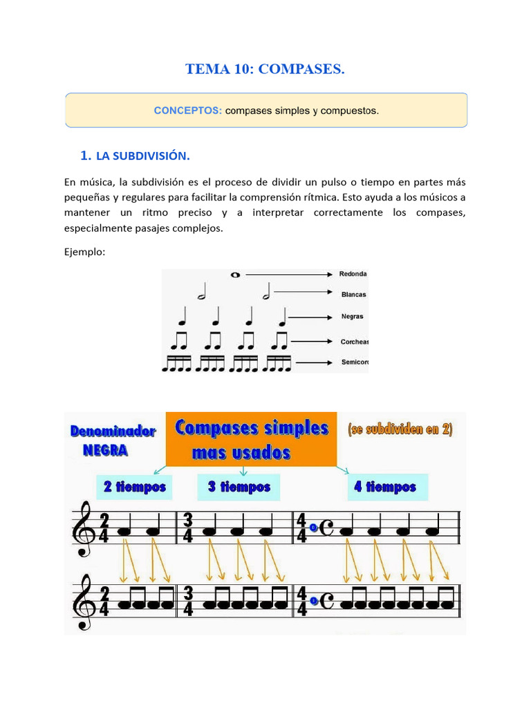 tema 10 compases simples y compuestos | PDF