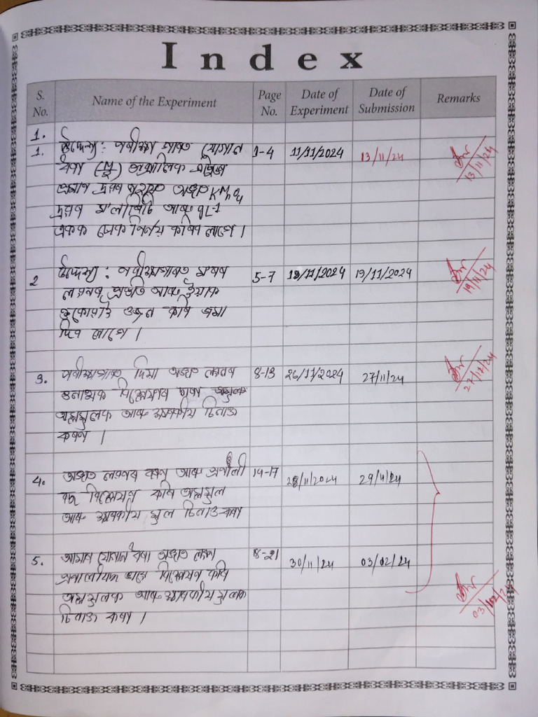 Chemistry All Practical | PDF