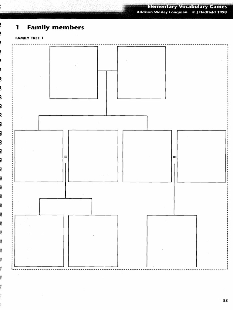 Family Members (Tree) - Online | PDF