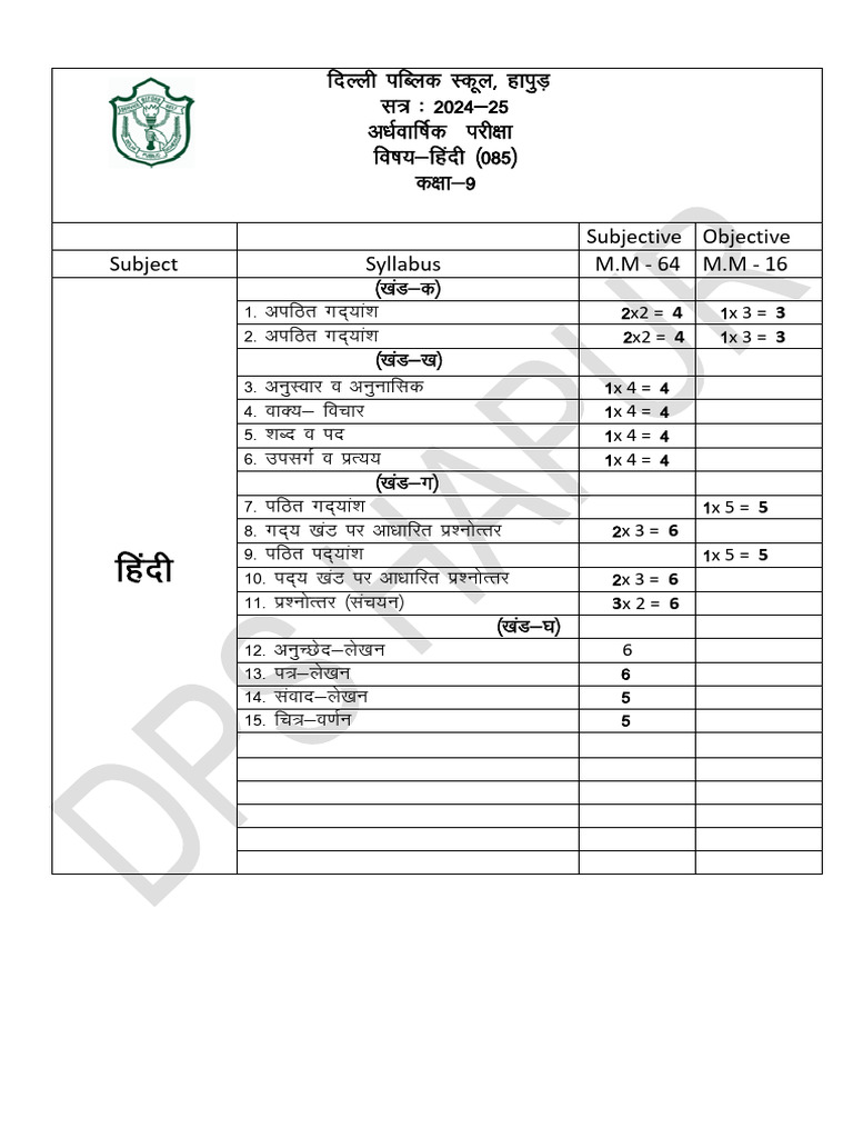 Class 9 Blueprint Half Yearly 24-25 | PDF