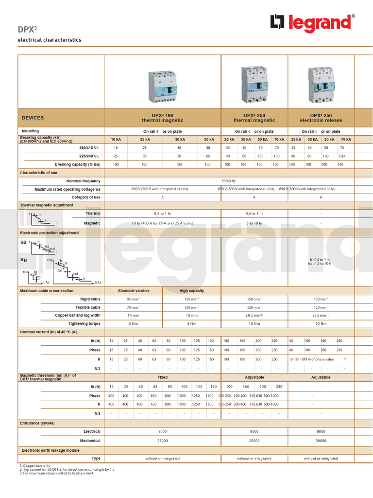 DPX3technicalcharts | PDF | Electronic Engineering | Electrical Equipment