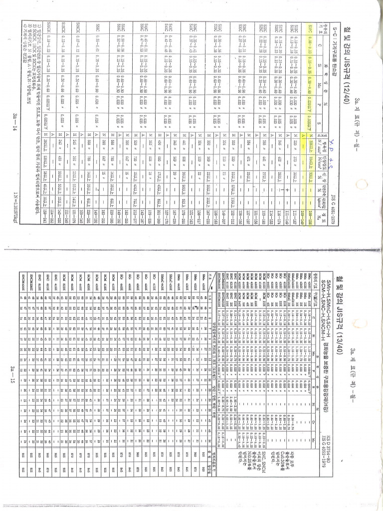 Jis S10c Pdf