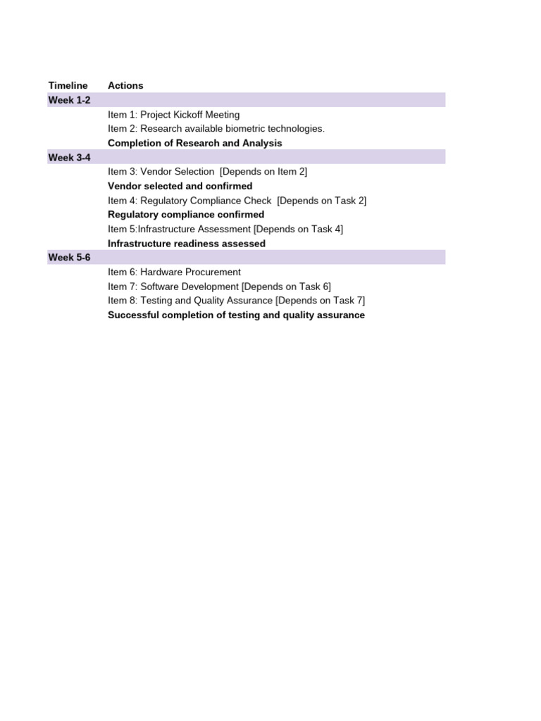 Biometric Technology Project Timeline | PDF
