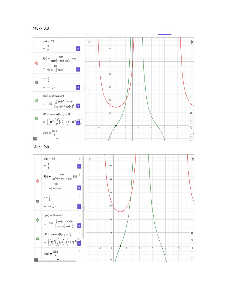 GEOGEBRA | PDF