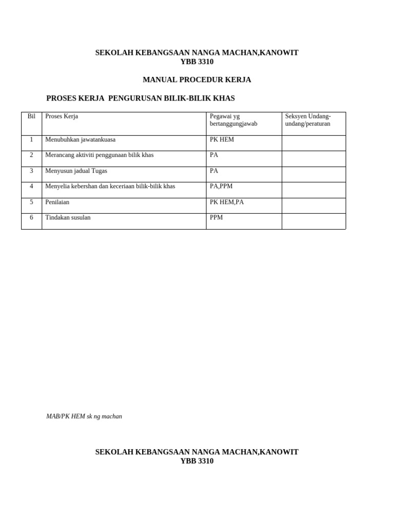MPK Pengurusan Bilik Khas | PDF