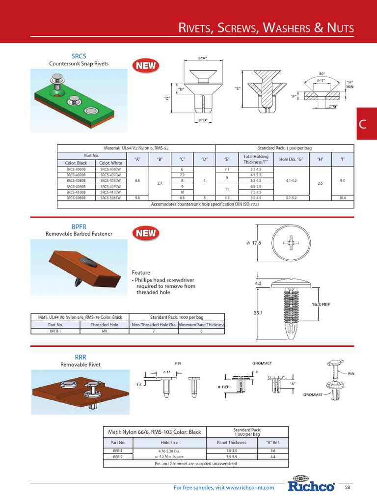 Fasteners & Rivets Catalog | PDF | Screw | Rivet