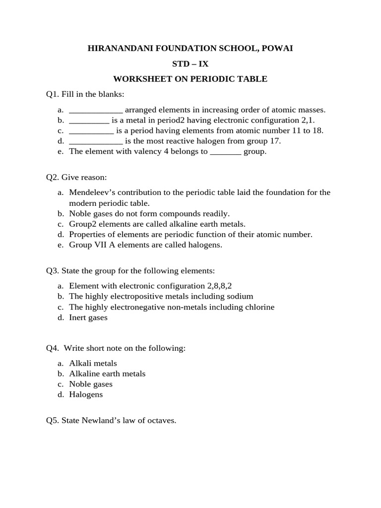 Periodic Table Worksheet for Grade IX | PDF