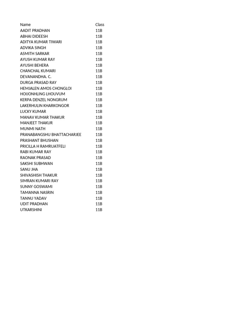 Class 11B Student Emails | PDF