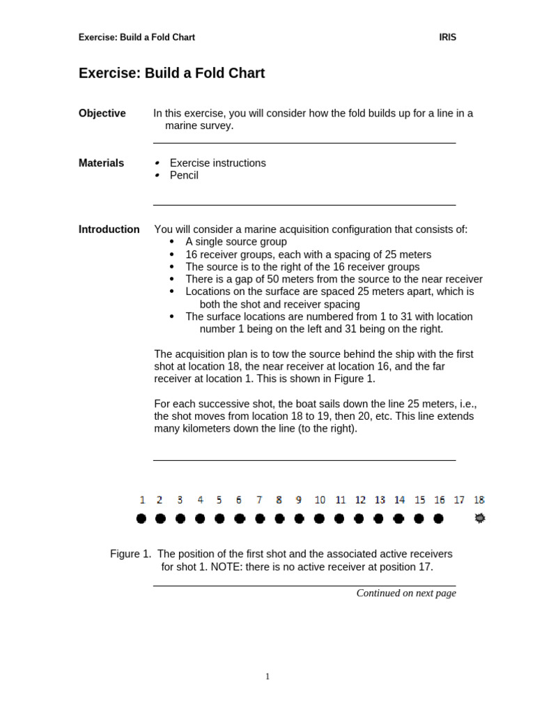 Exer - 16-1 Fold Chart | PDF | Reflection (Physics) | Optics