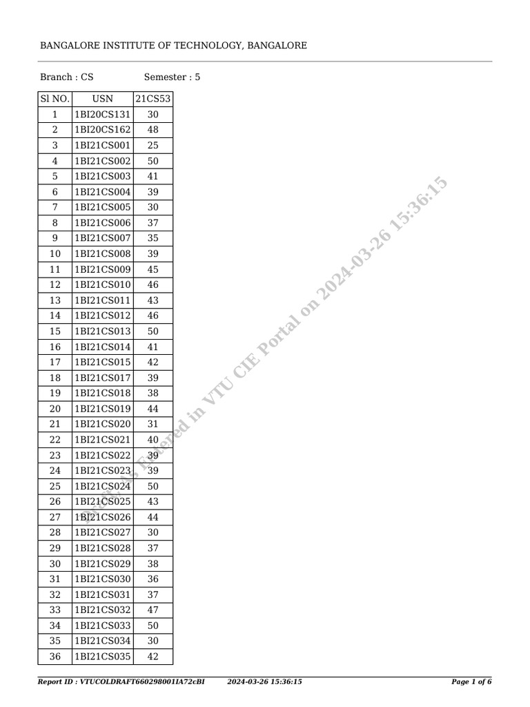 1BICS0019797 CS 21CS53 Theory | PDF