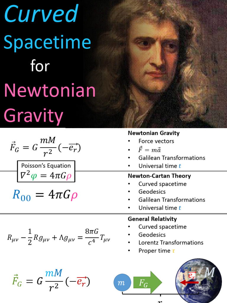 Newton_Cartan_Theory | PDF | Gravity | Spacetime