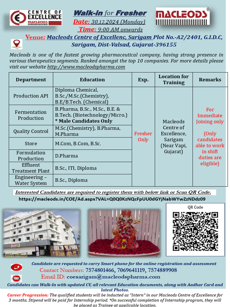 Walk-In 30 12 2024 Advertisement | PDF