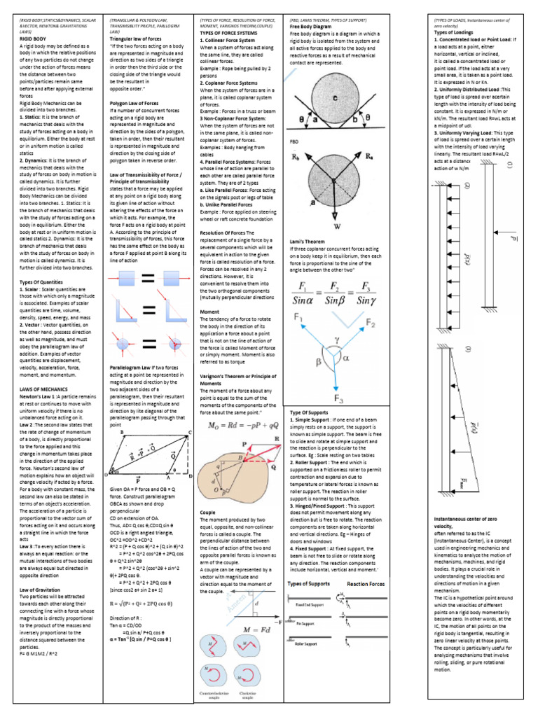 Engg Mech | PDF | Force | Beam (Structure)
