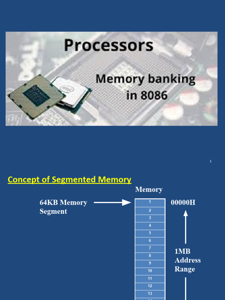 8086 Segmented Memory Explained | PDF | Computer Architecture | Computer Engineering