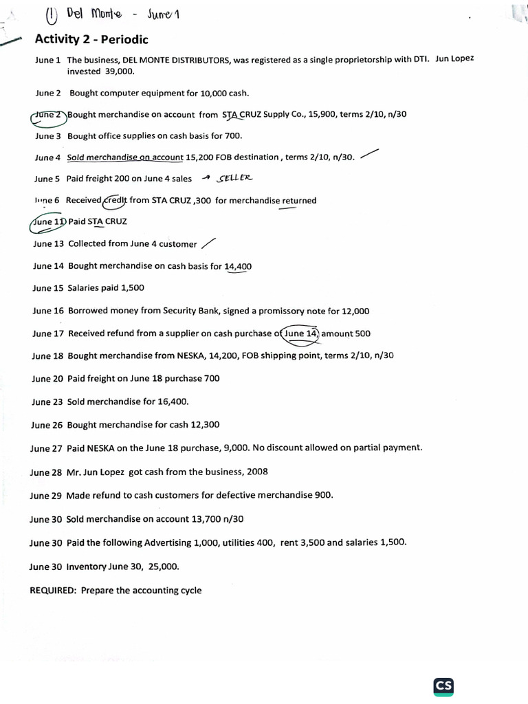 Del Monte Activity 1 Periodic Merchandising | PDF