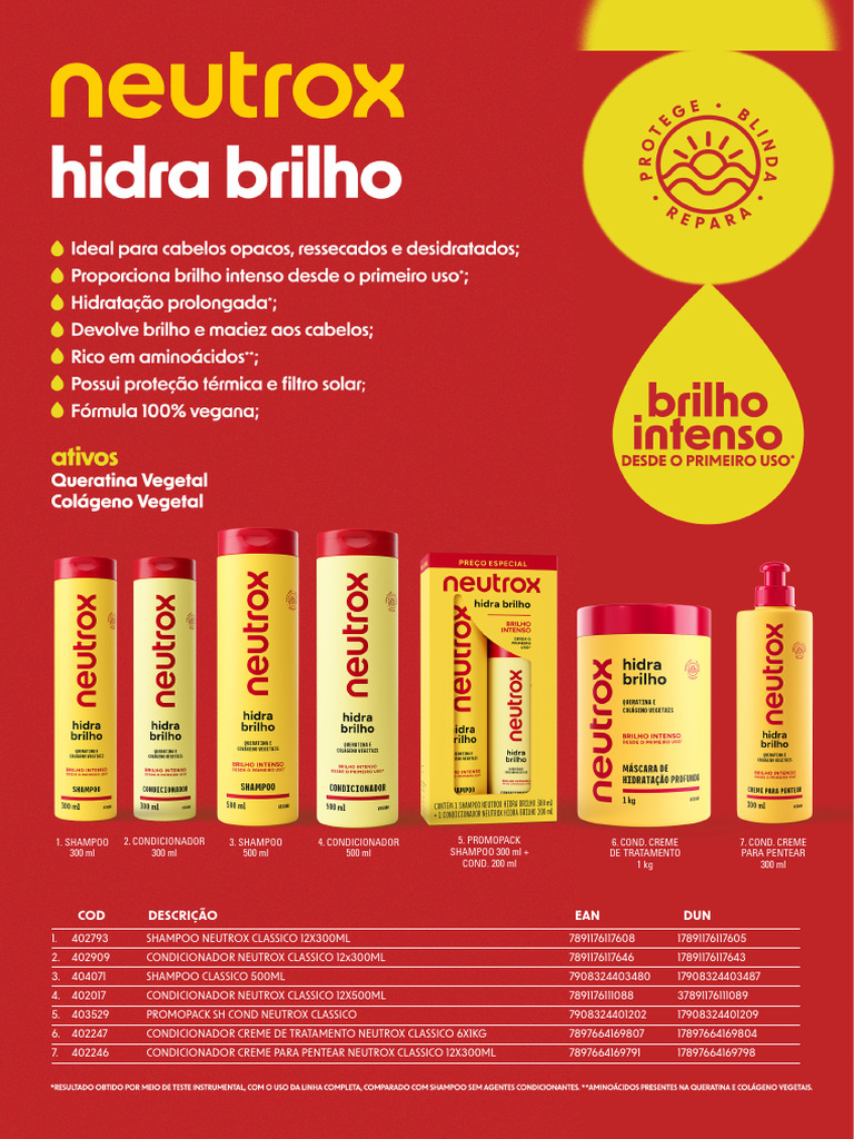 Produtos Neutrox: Shampoos e Condicionadores | PDF | Aberturas (xadrez ...