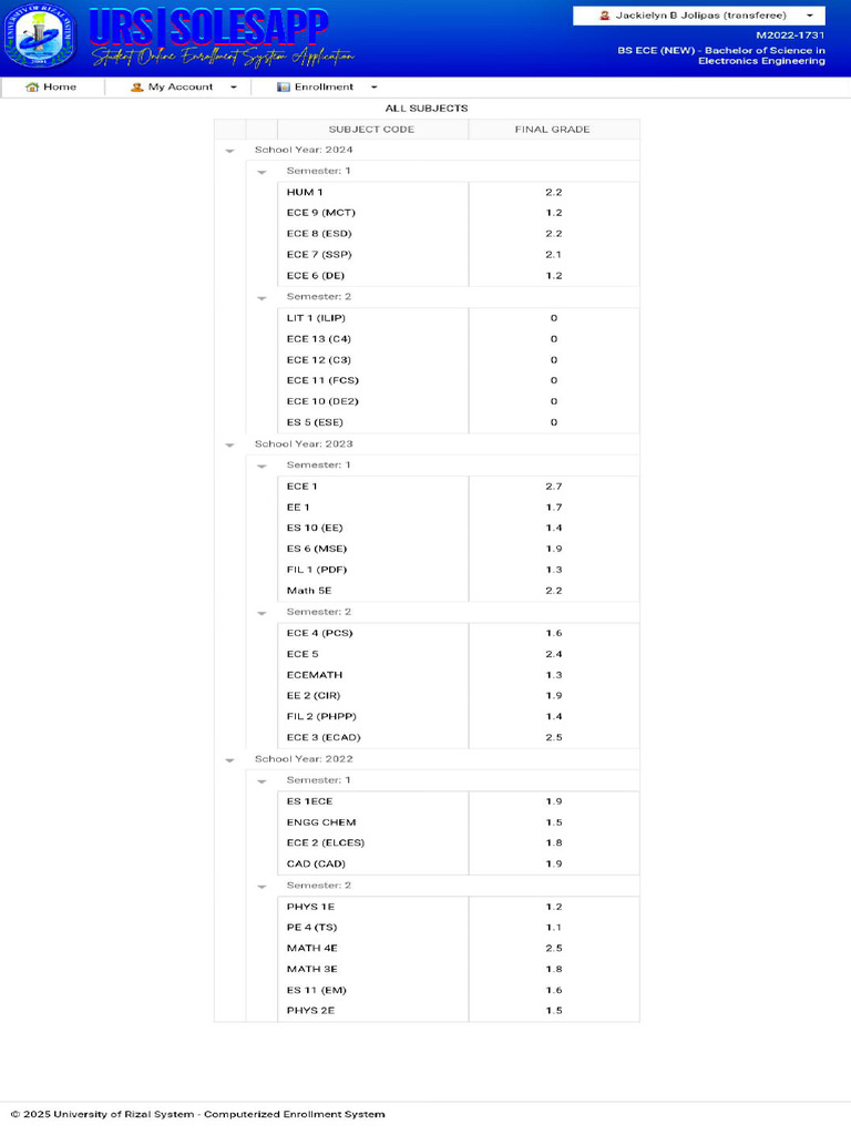 Grade Pdf