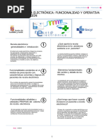 Manual Dispensacio En Contingència Farmatic Pdf Red Mundial