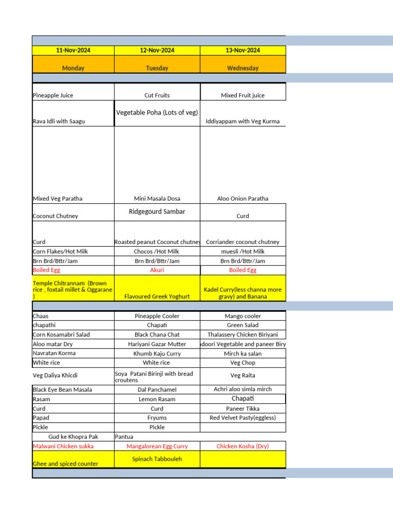 canteen_menu 11-17 | PDF | Pickling | Chutney