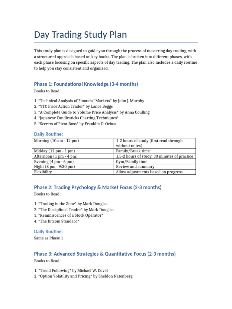 Day_Trading_Study_Plan_Numbered | PDF