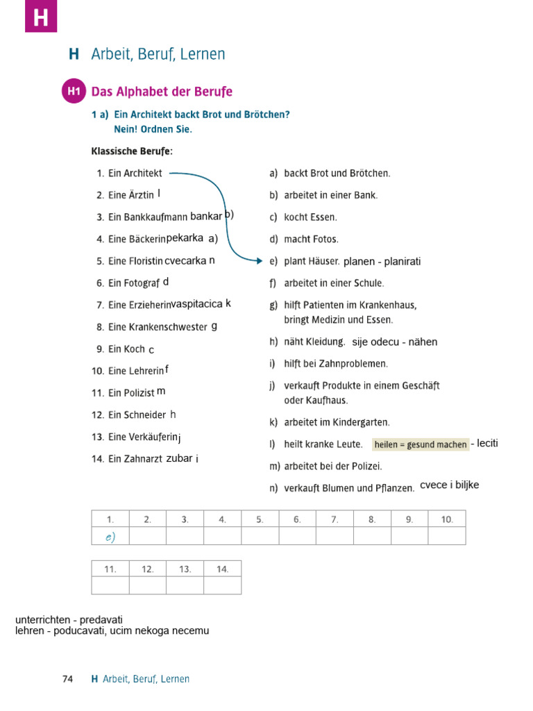 Alphabet Der Berufe. Uradjeno | PDF