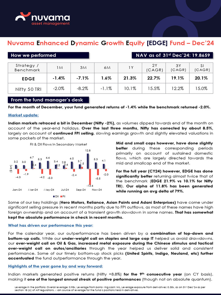 Nuvama EDGE_Dec'24 | PDF | Investing | Investment Management