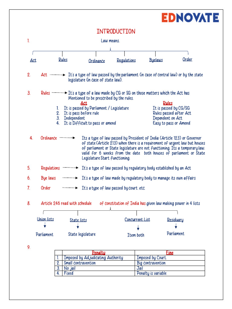 Introduction Law | PDF