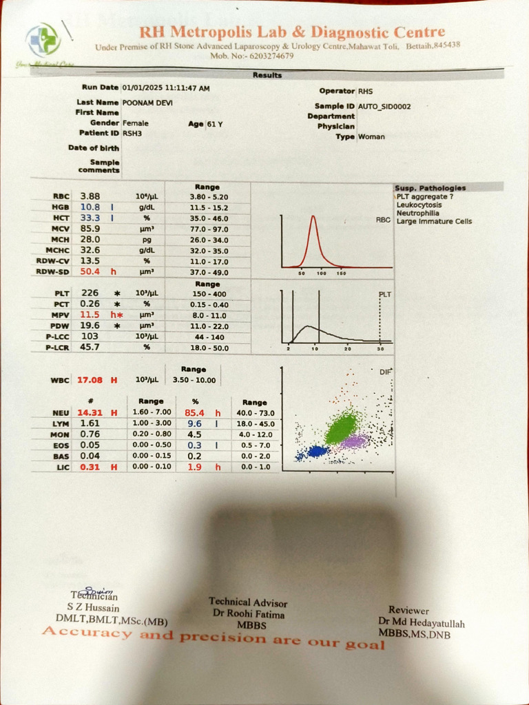 Punam Devi Report 1 - 1 - 2025 | PDF