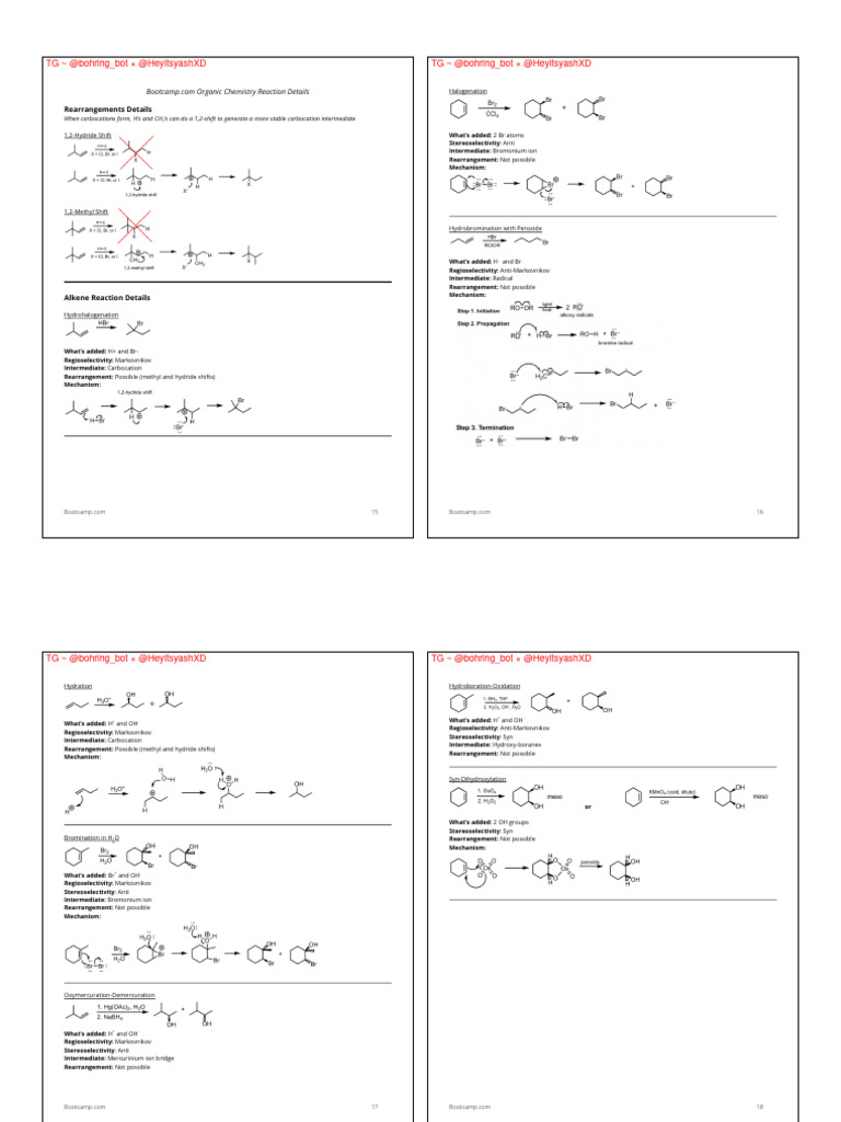 [ bohring_bot ] Reaction Summary Sheet-15-33 - converted (1) | PDF | Ester | Organic Reactions