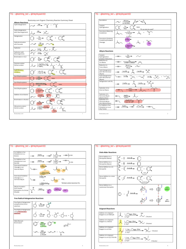(Bohring Bot) Reaction Summary Sheet-1-14 | PDF | Aldehyde | Ester