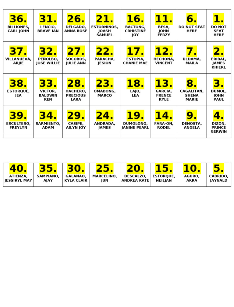 Numbers Sa | PDF