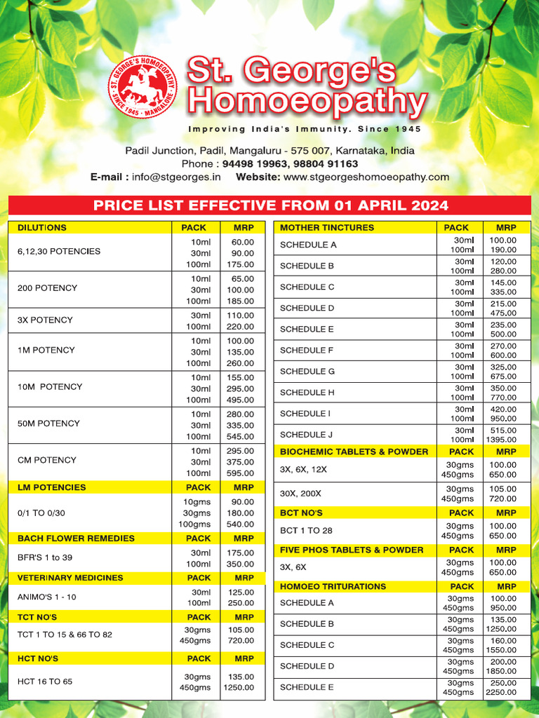 MRP Price List - 2024 | PDF