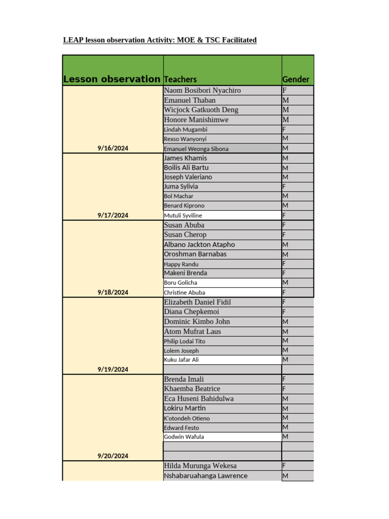 LEAP Lesson Observation Schedule Camp and Host Schools | PDF
