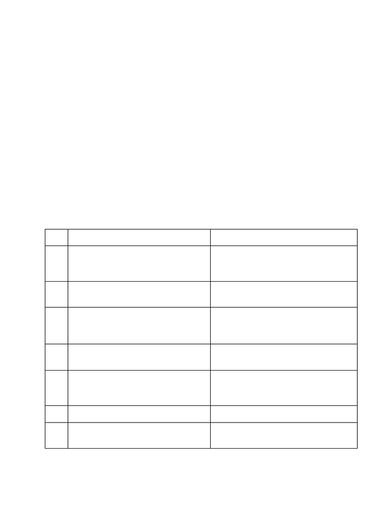 Employee Proof of Claim Form for Liquidation | PDF | Bankruptcy | Affidavit