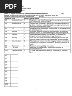 2023 GDO IGO GR 10 PAT Riglyne Mar 2023 | PDF