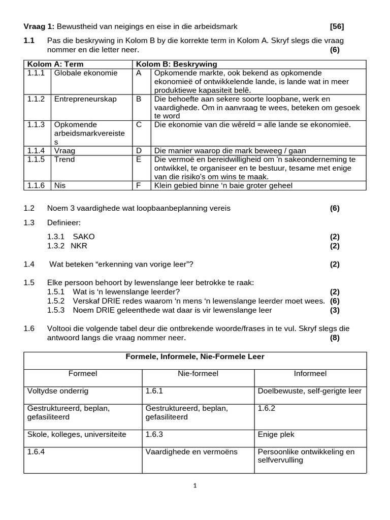 Graad 10 LO November | PDF