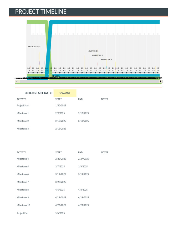 Project Timeline1 | PDF