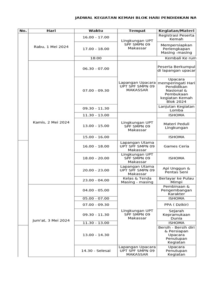 Jadwal Kegiatan Kemah Blok 2024 | PDF