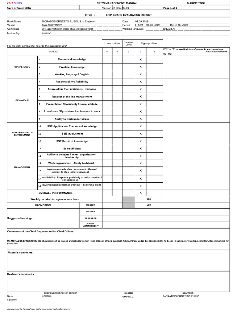 Shipboard Evaluation Report for Engineer | PDF | Knowledge | Cognition