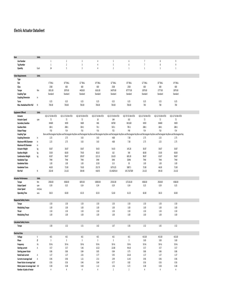 ACTUATOR DATA SHEETS | PDF | Hertz | Electric Power