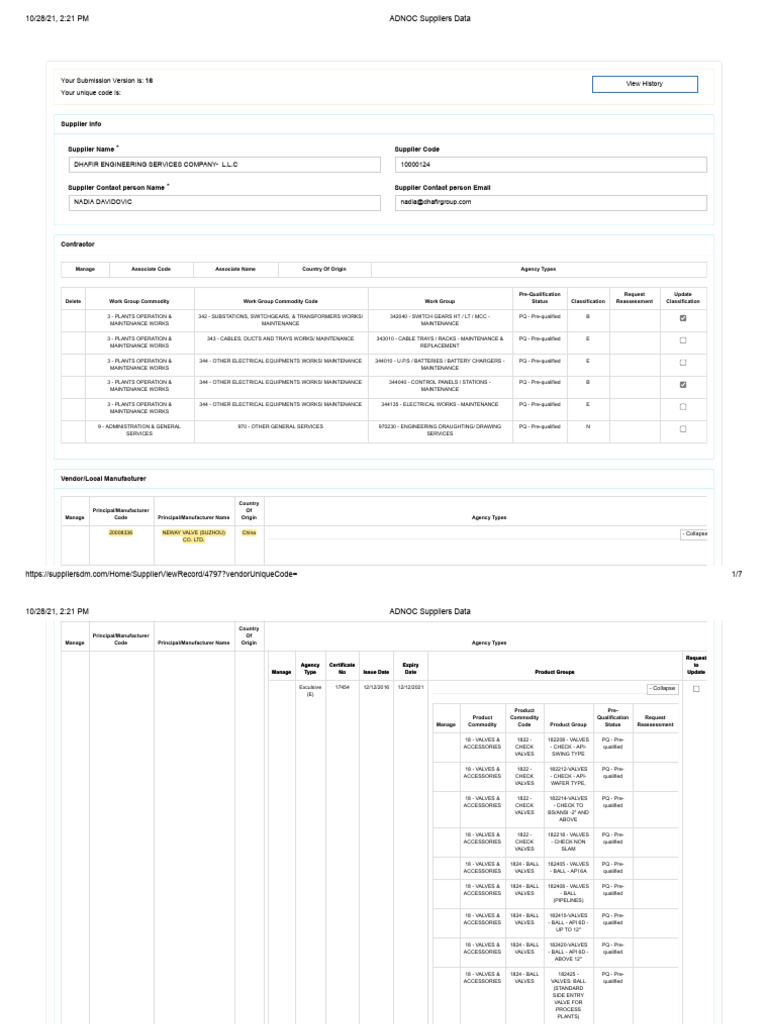 NEWAY APPROVAL - ADNOC SDM - 28 Oct-21 | PDF | Valve | Manufactured Goods