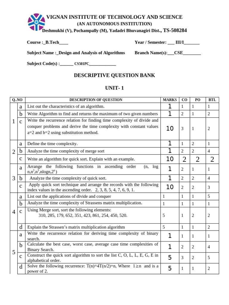 B.Tech Algorithm Design Question Bank | PDF | Dynamic Programming | Computational Complexity Theory