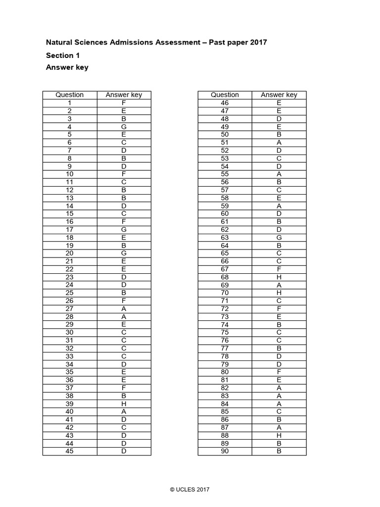 NSAA 2017 Answer Key | PDF | Student Assessment And Evaluation | University Of Cambridge