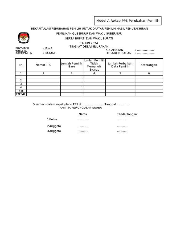 Rekap a Rekap Pps Perubahan Pemilih | PDF