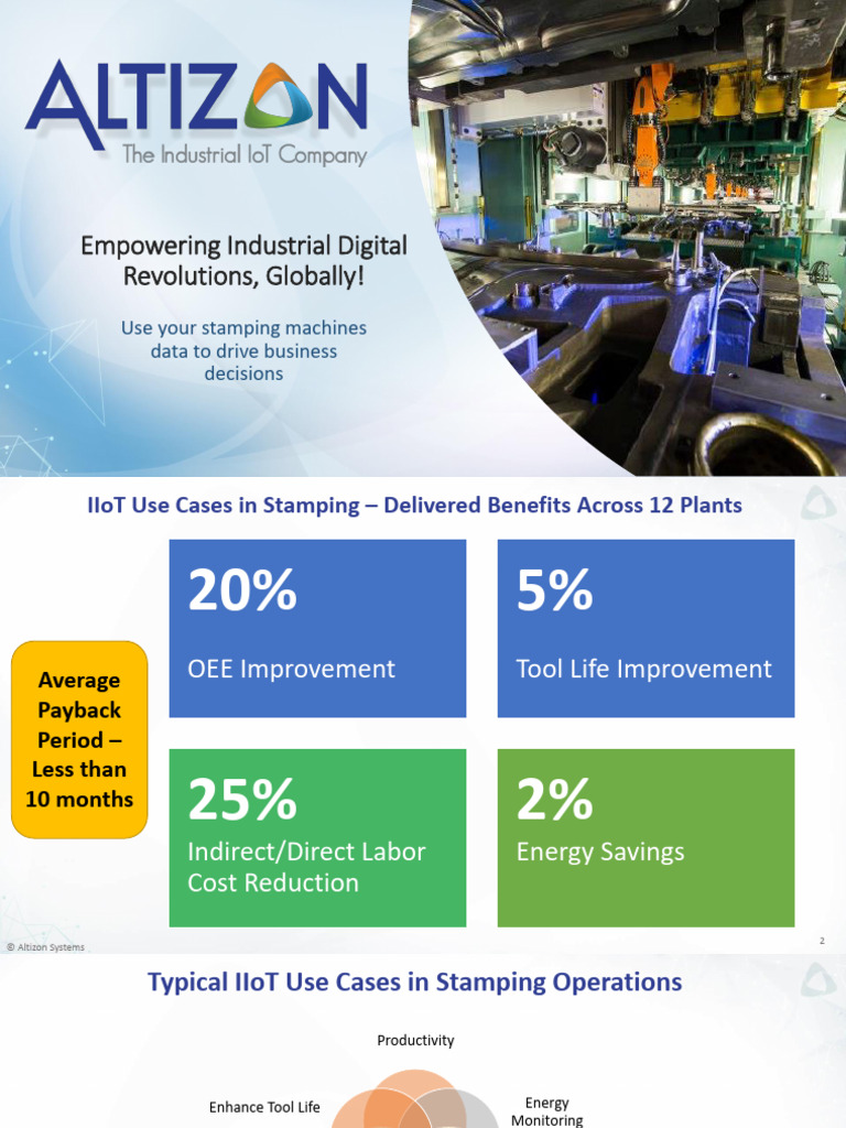 Altizon_Sales_Value_Proposition_Stamping_V1.0 | PDF | Cloud Computing ...