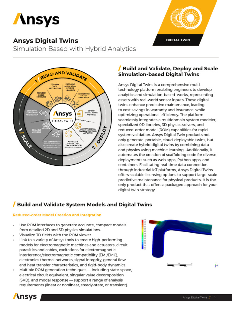 ansys-digital-twins-technical-datasheet-20231102 | PDF | Simulation | Spice
