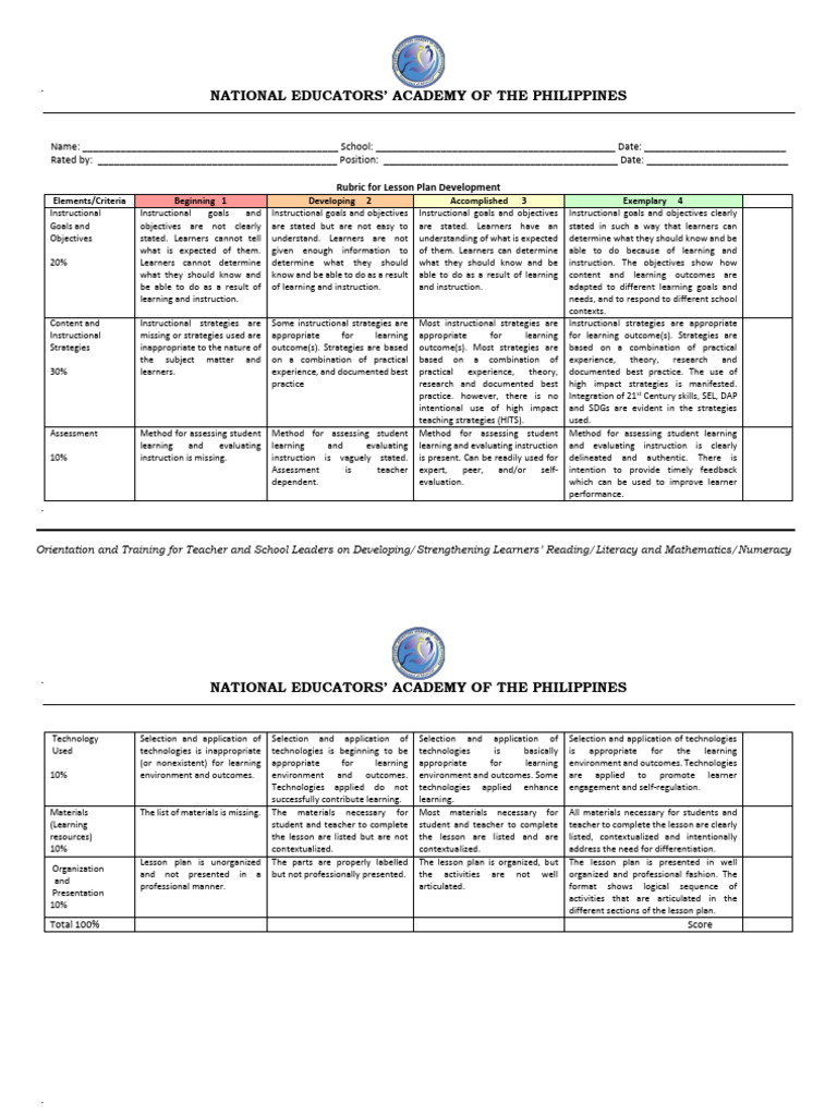 Rubric For Lesson Plan Development - VersionC | PDF | Learning ...