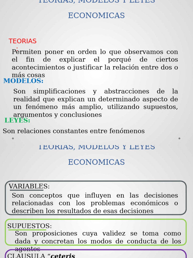 Eco - Modelo - FPP | PDF | Ciencias económicas | Teoría